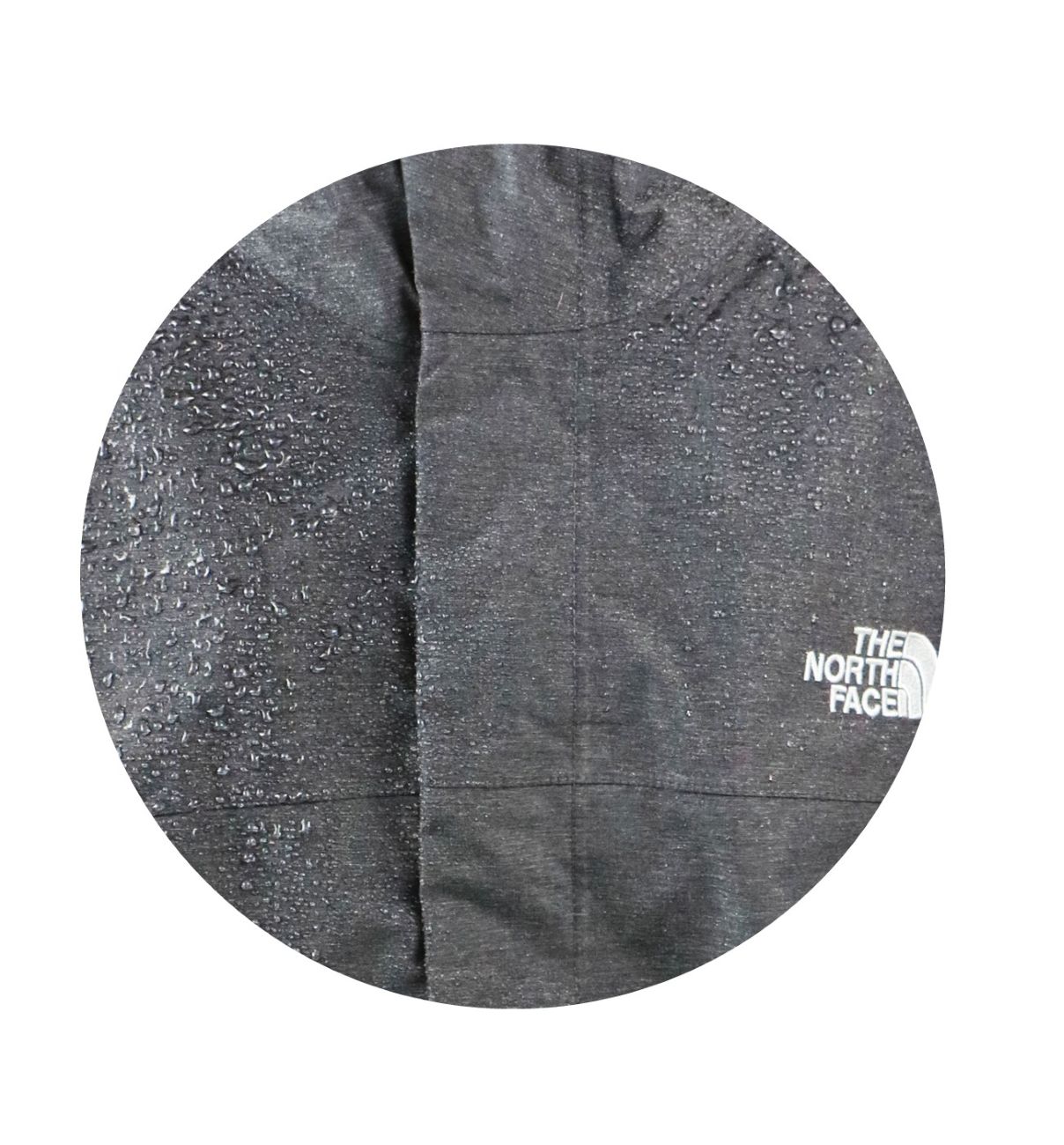 How to Clean and Re-Waterproof your Rain Jacket - Nikwax NA