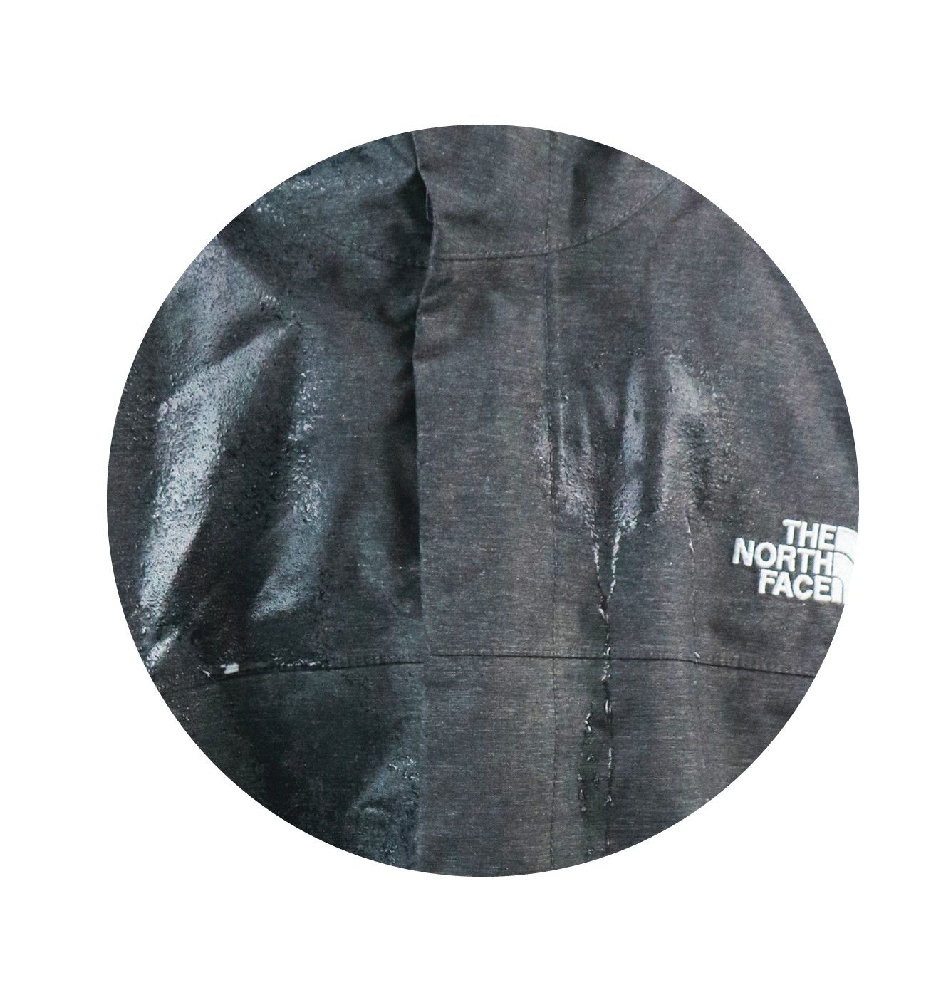 How to Clean and Re-Waterproof your Rain Jacket - Nikwax NA